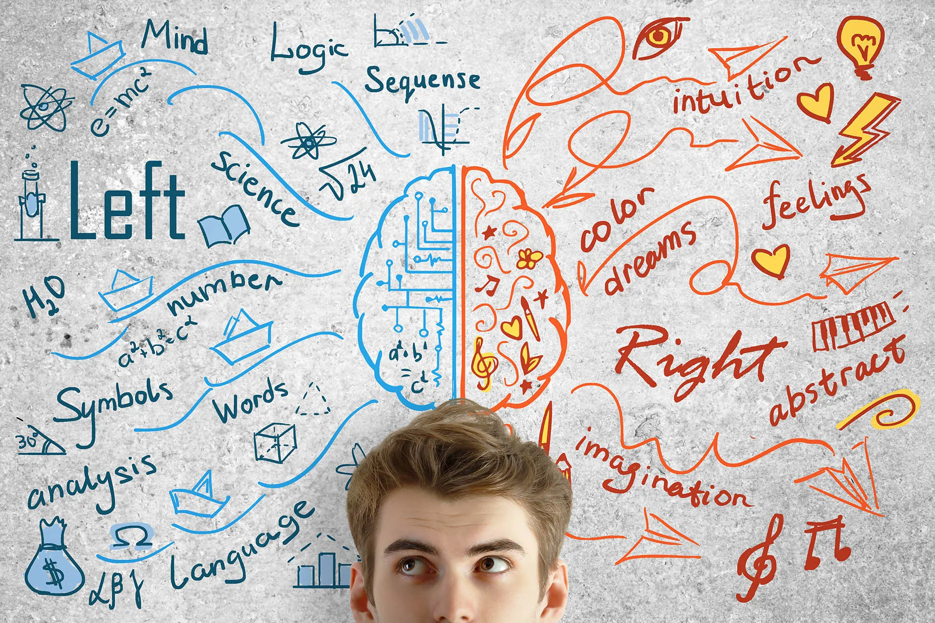 Mind Mapping for Teenagers & Pre Teenagers